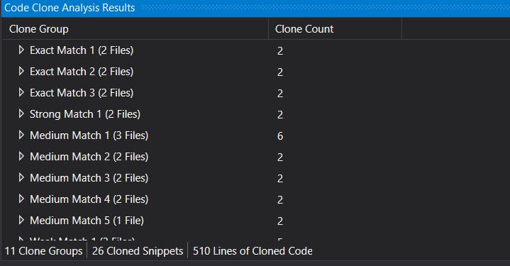 Code Clone Analysis Tool In Visual Studio Gowtham K